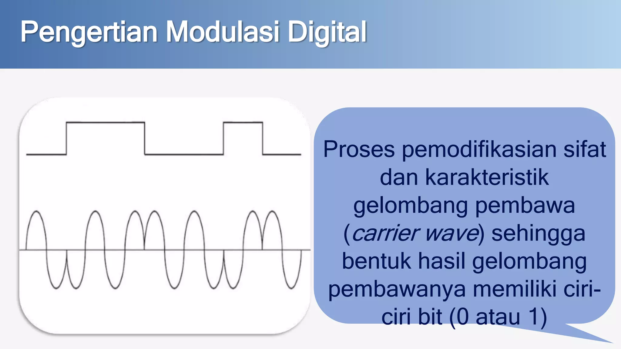 Modulasi Digital - Phase Shift Keying | PPTX