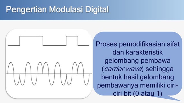 Modulasi Digital - Phase Shift Keying | PPT