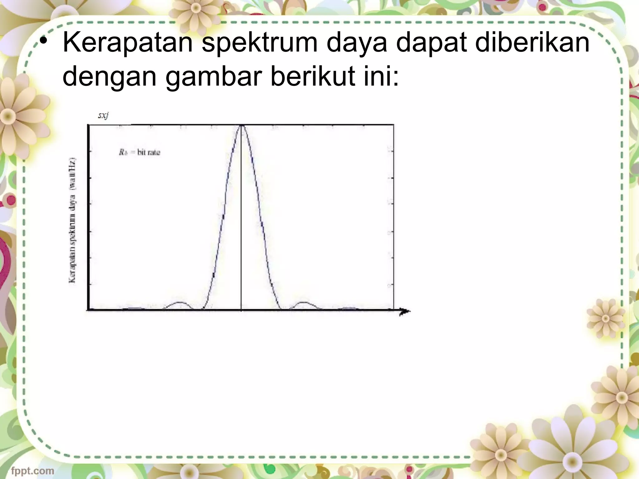 Modulasi digital ASK kelompok 2 | PPT