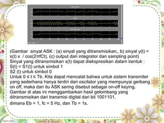 Modulasi digital ASK kelompok 2 | PPT