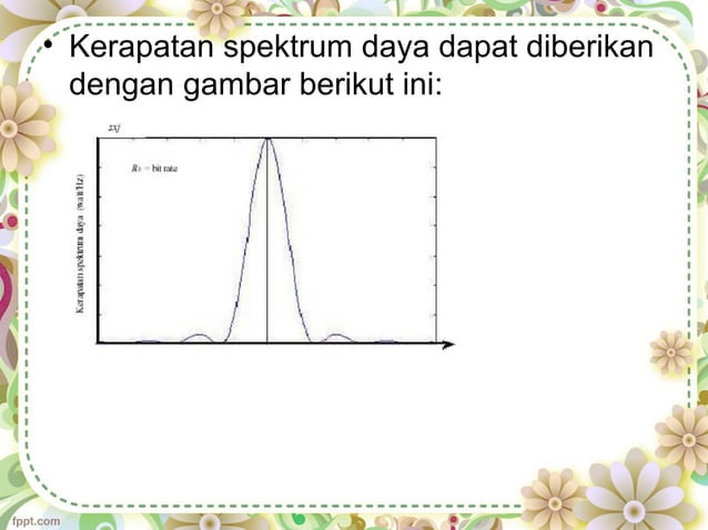 Modulasi digital ASK kelompok 2 | PPT