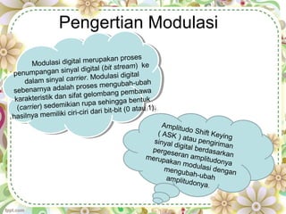 Modulasi digital ASK kelompok 2 | PPT
