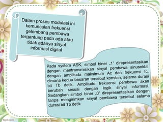 Modulasi digital ASK kelompok 2 | PPT