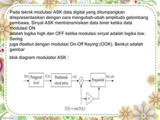 Modulasi digital ASK kelompok 2 | PPT