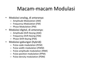 Modulasi persentasi | PPTX