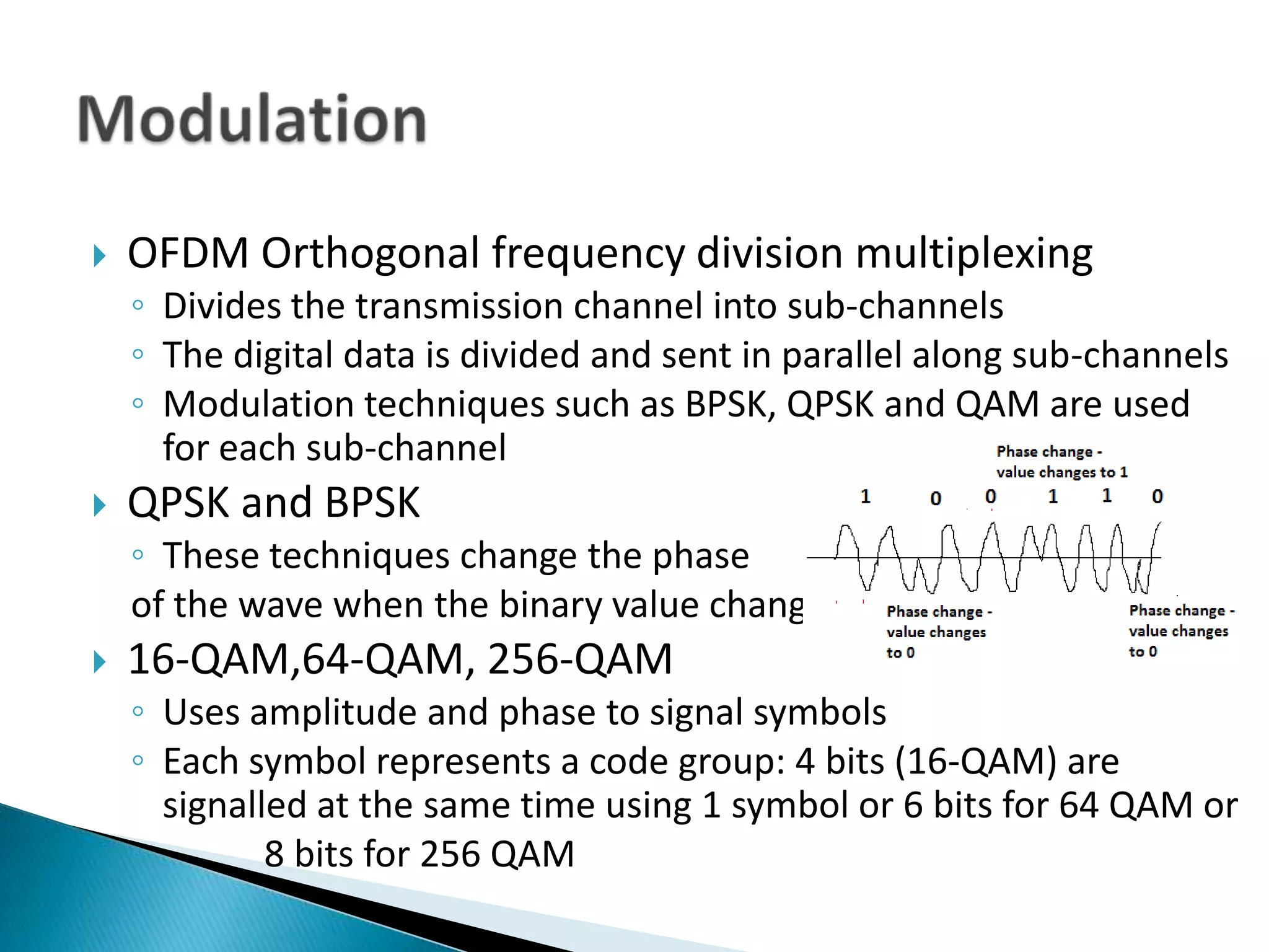 Modulation | PPT