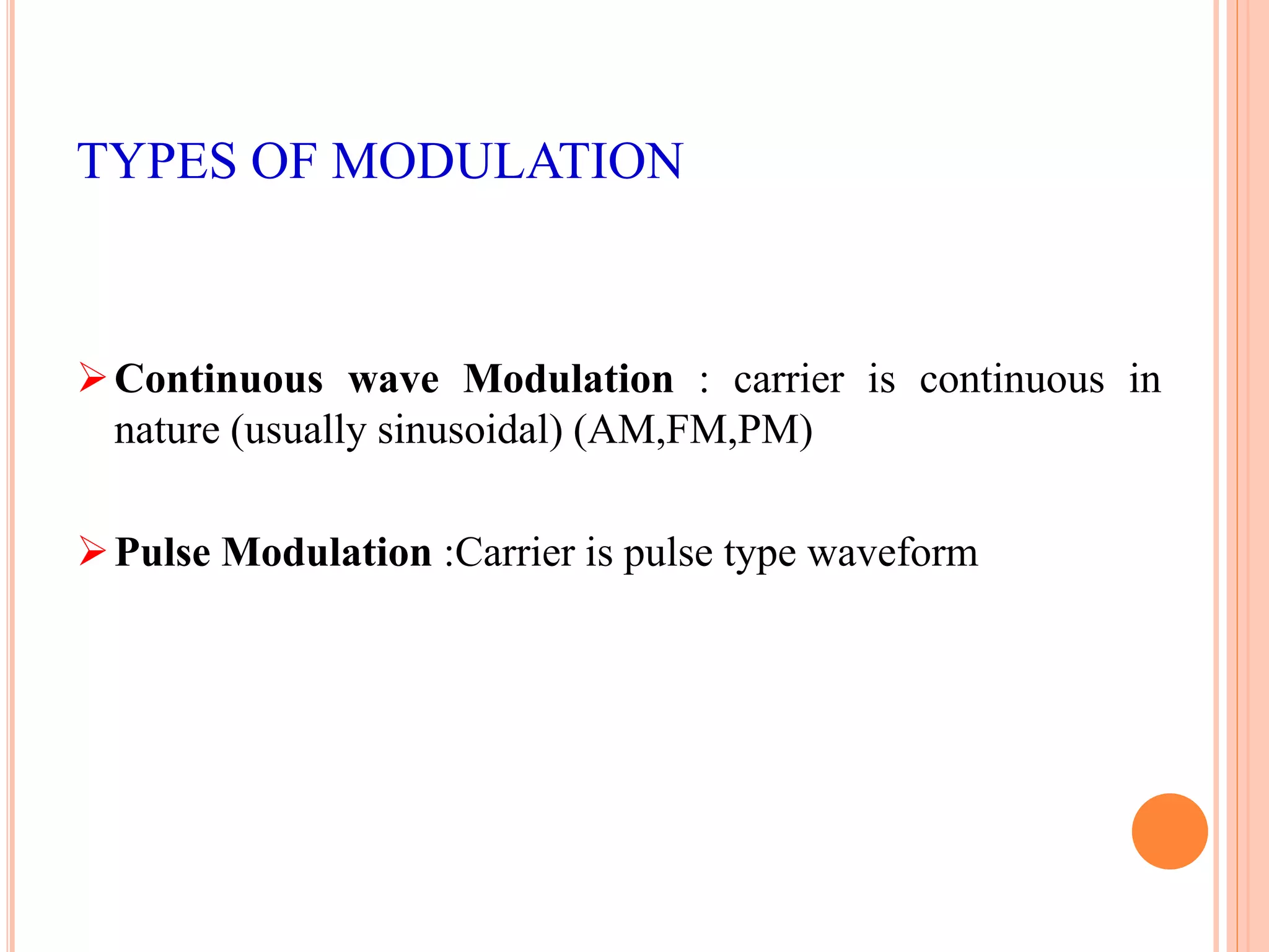 Amplitude Modulation ppt | PPTX