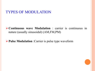 Amplitude Modulation ppt | PPTX