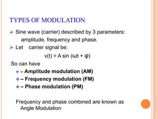 Amplitude Modulation ppt | PPTX | Digital Audio | Computer Software and Applications