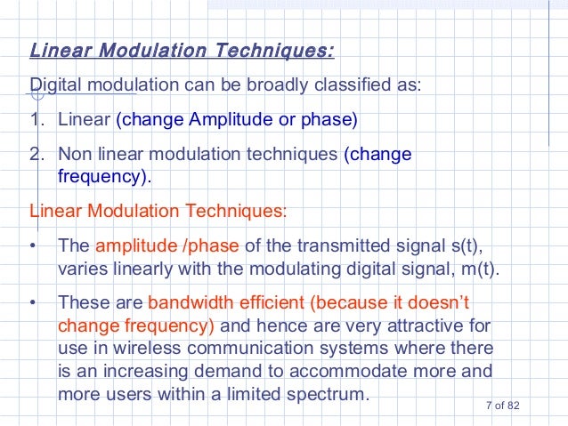 Modulation