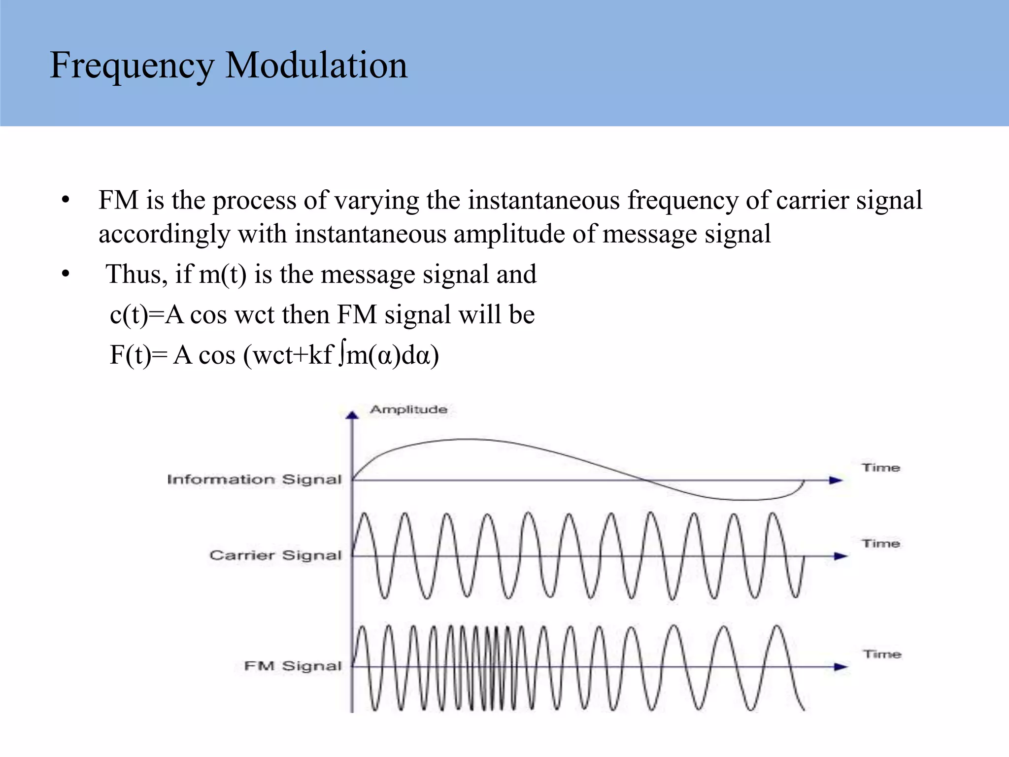 Modulation | PPTX