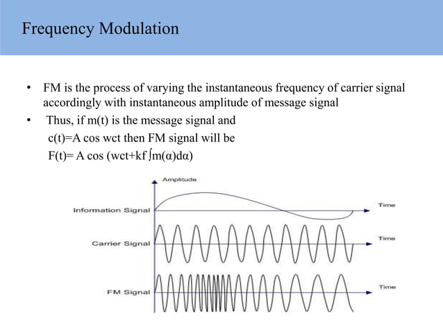 Modulation | PPTX | Digital Audio | Computer Software and Applications