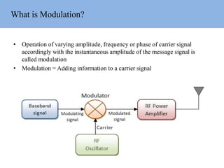 Modulation | PPT