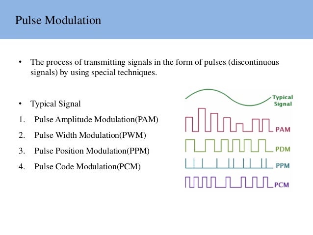 Modulation