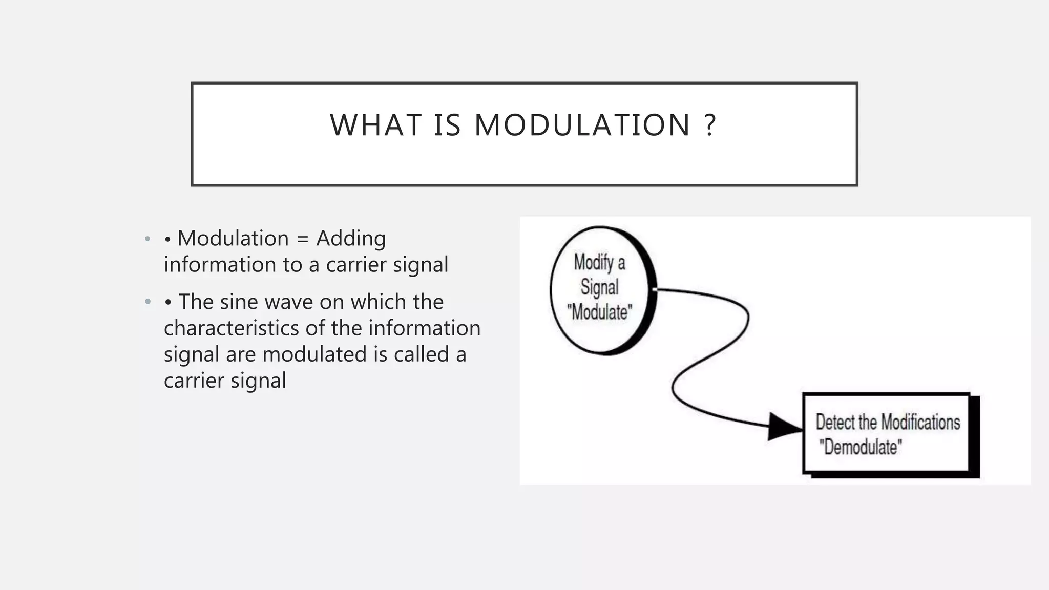 Modulation | PPTX