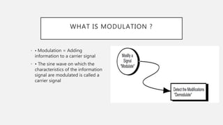 Modulation | PPTX