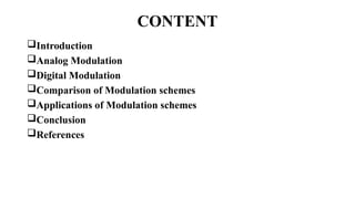Types modulation in mobile communication.pptx