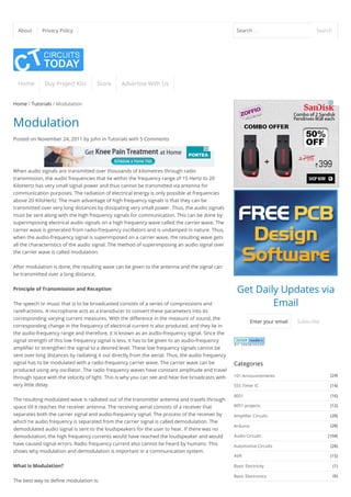 Modulation types-amplitude,frequency,phase modulation, | PDF