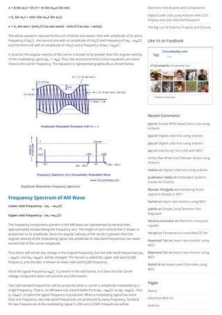 Modulation types-amplitude,frequency,phase modulation, | PDF