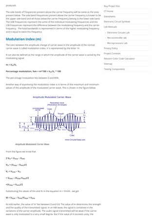 Modulation types-amplitude,frequency,phase modulation, | PDF