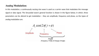 Modulation, AM, FM and PM Modulation, AM, FM and PM.pptx