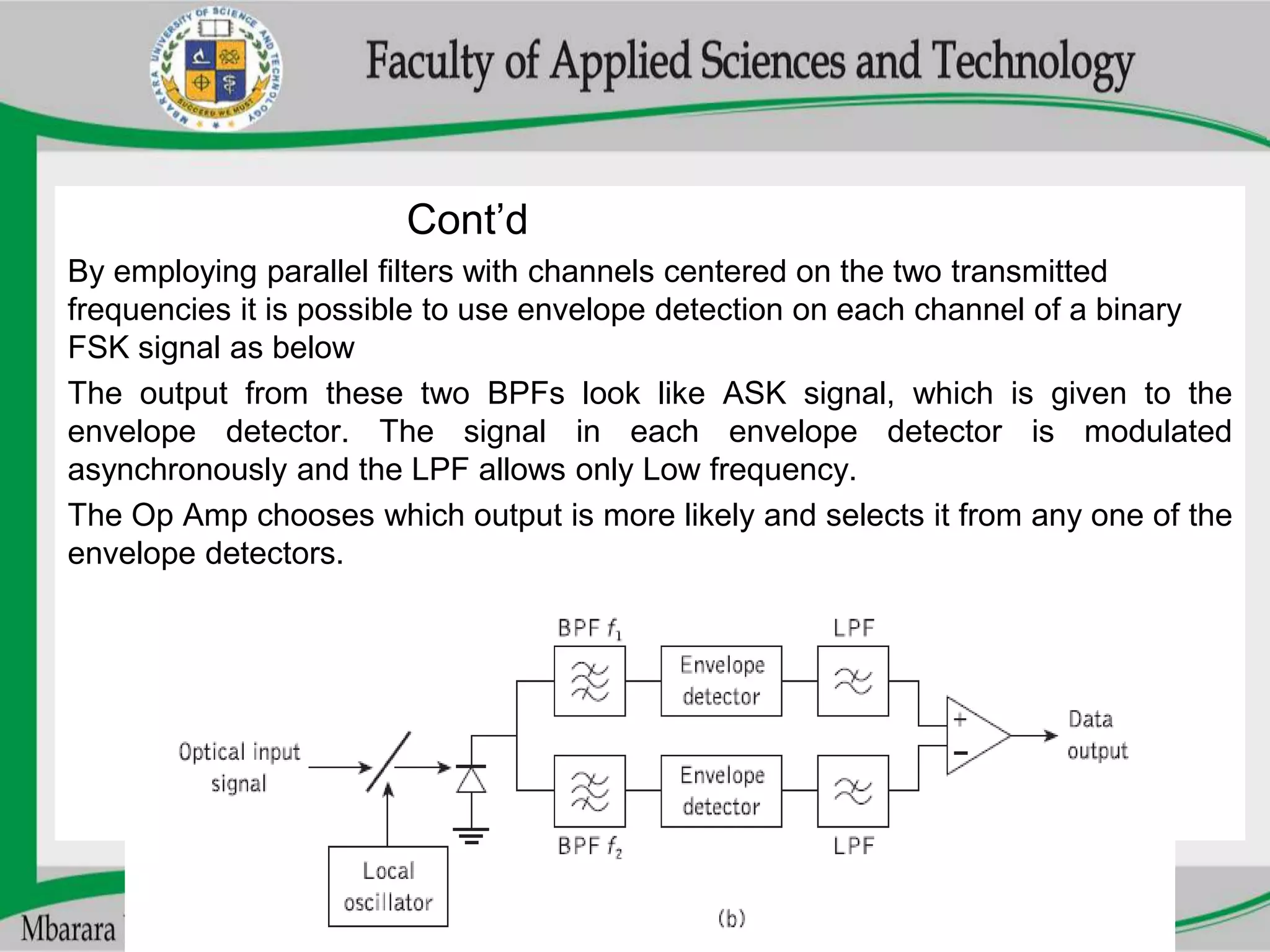 MODULATION AND DEMODULATION SCHEMES.ppt