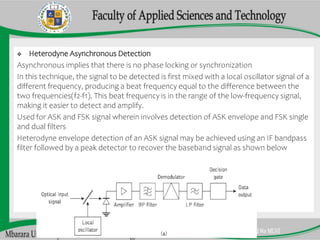 MODULATION AND DEMODULATION SCHEMES.ppt