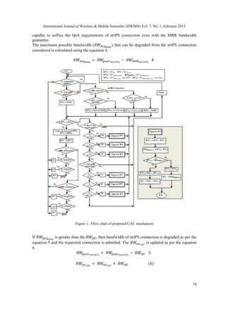 Modulation aware connection admission control and uplink scheduling algorithm for wimax networks ...