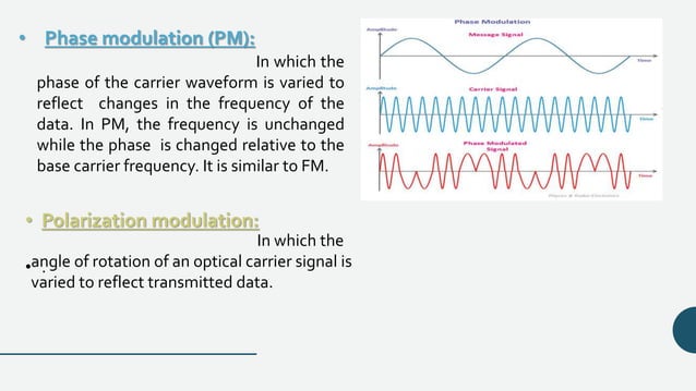 Modulation demodulation assignment | PPTX
