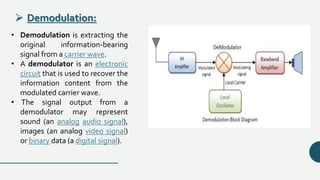 Modulation demodulation assignment | PPTX