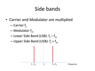 Modulation techniques | PPT