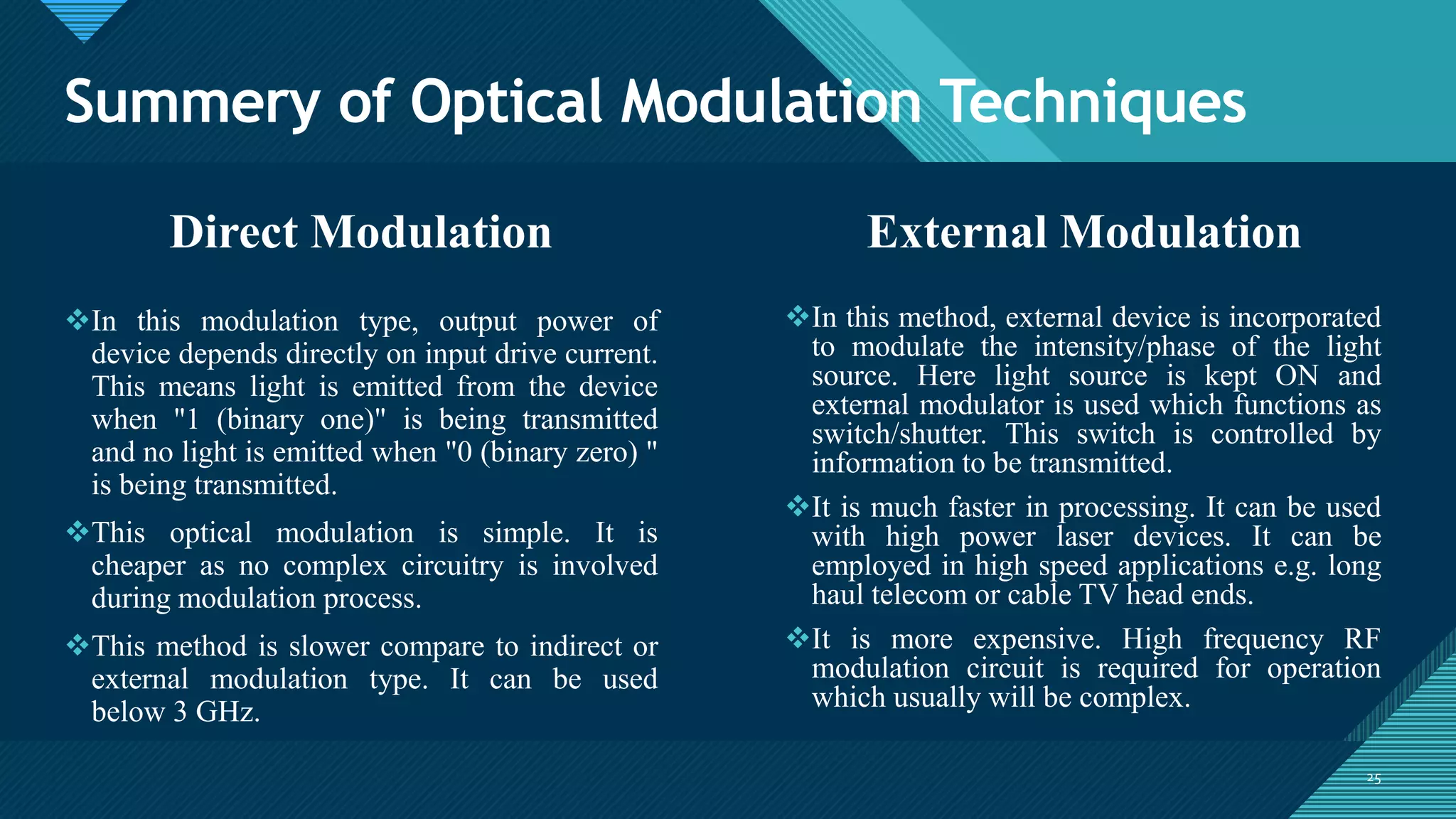 Modulation formats : Direct and External Modulation | PPTX