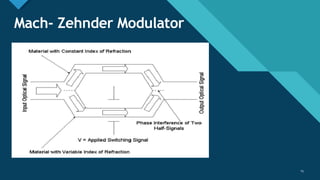Modulation formats : Direct and External Modulation | PPTX