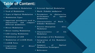 Modulation formats : Direct and External Modulation | PPTX