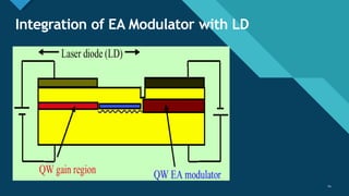 Modulation formats : Direct and External Modulation | PPTX