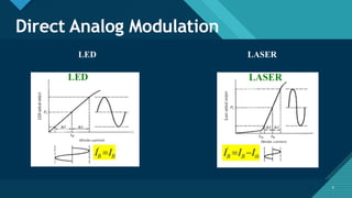 Modulation formats : Direct and External Modulation | PPTX