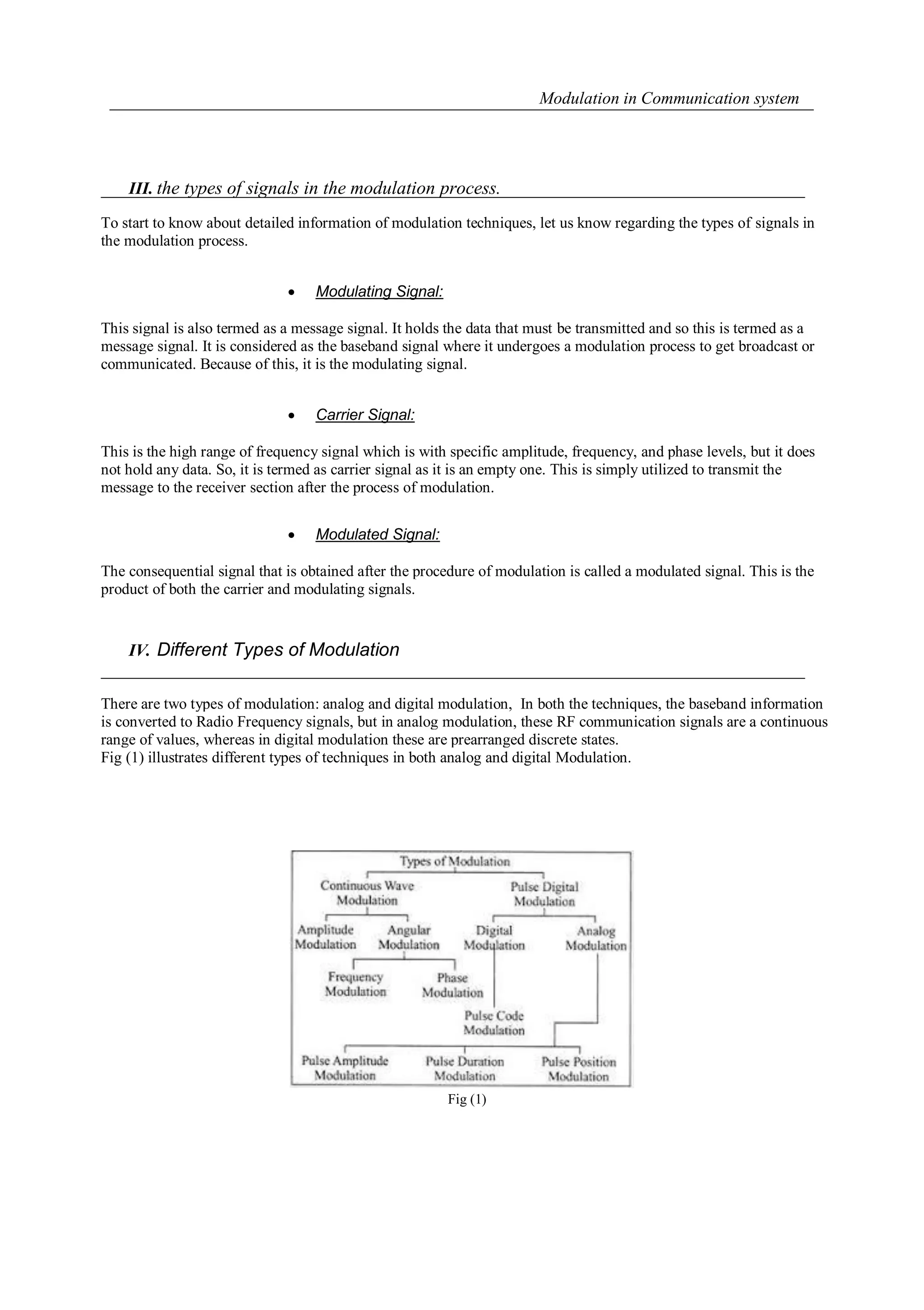 MODULATION IN COMM Sys..pdf