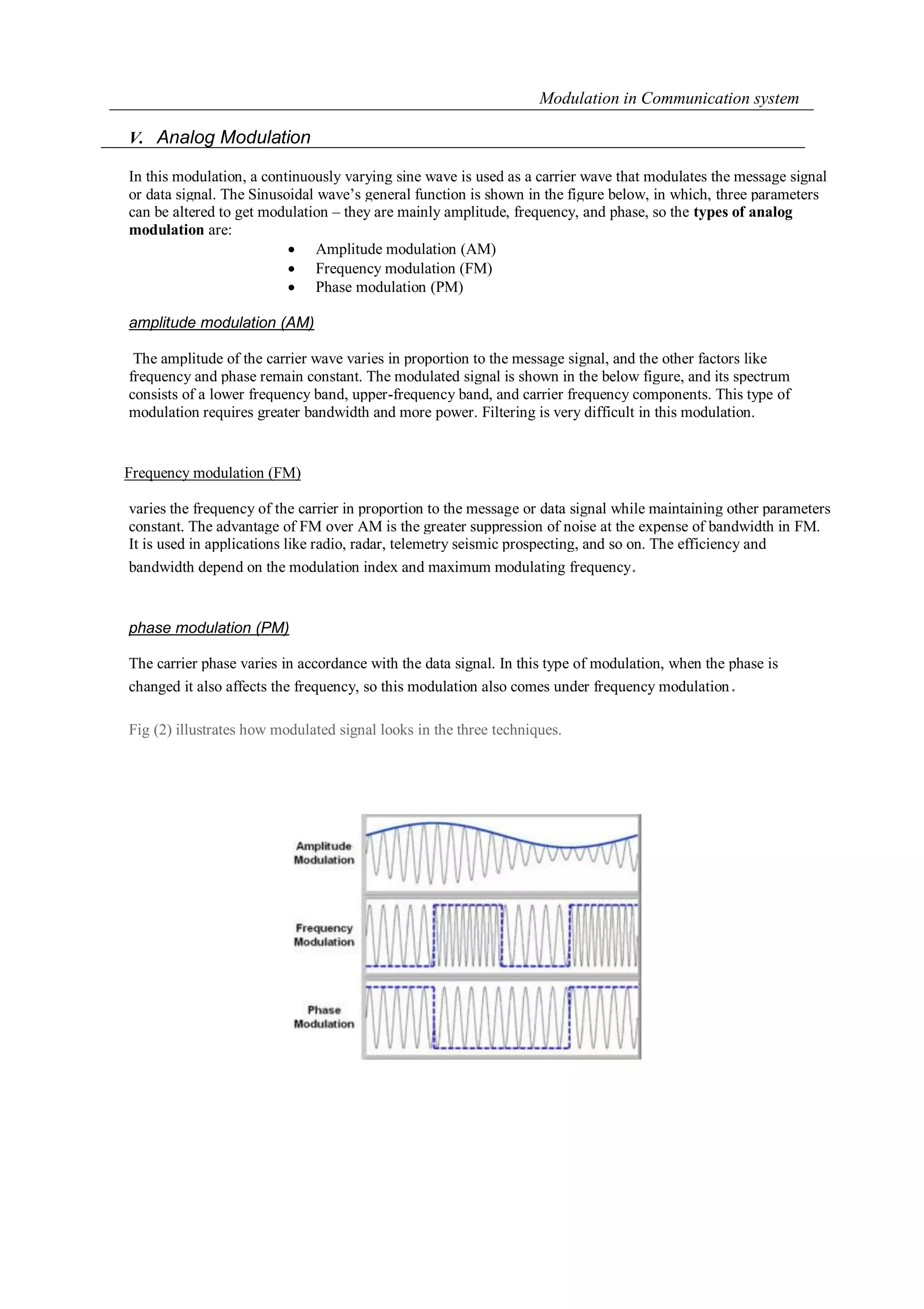 MODULATION IN COMM Sys..pdf