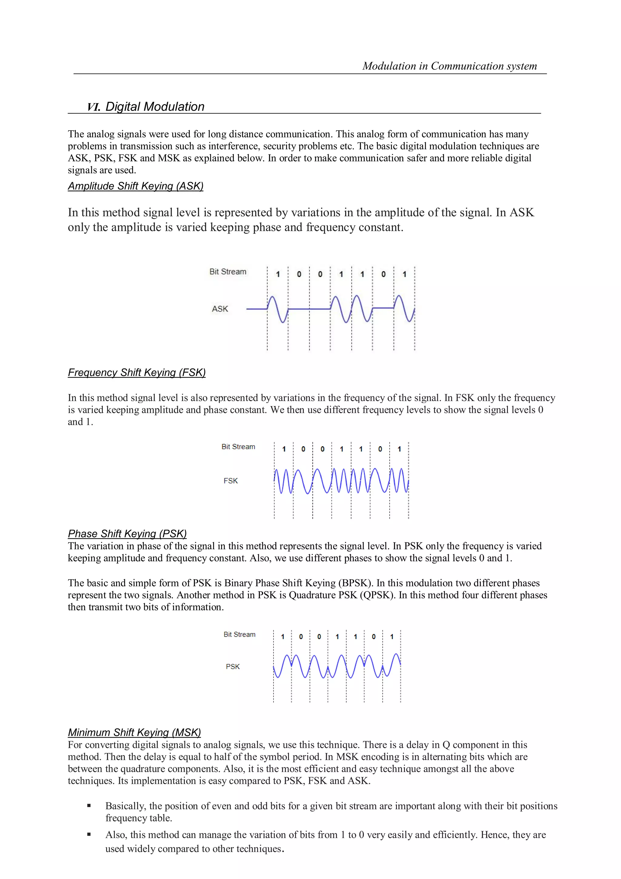 MODULATION IN COMM Sys..pdf