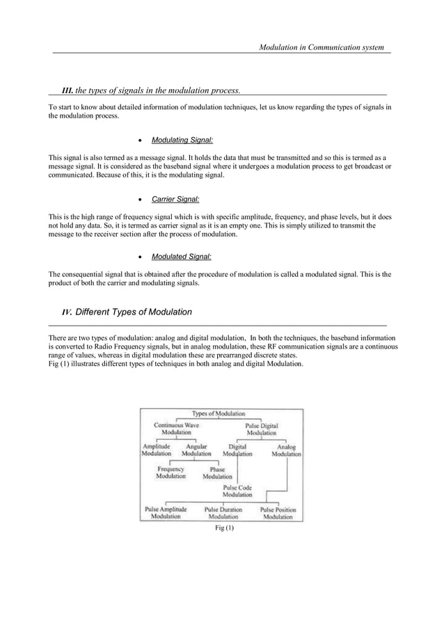 MODULATION IN COMM Sys..pdf