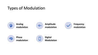 Modulation in telecommunication | PPT