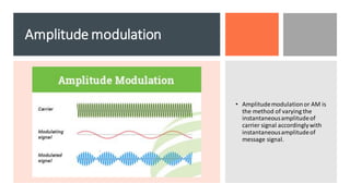 Modulation in telecommunication | PPT