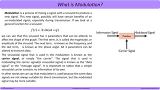 Modulation & Multiple Access Schemes | PDF | Digital Audio | Computer ...