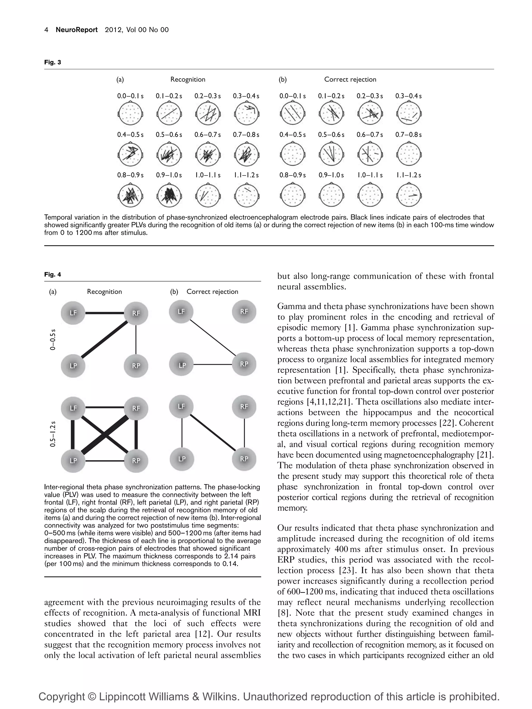 Modulation of theta phase sync during a recognition memory task | PDF