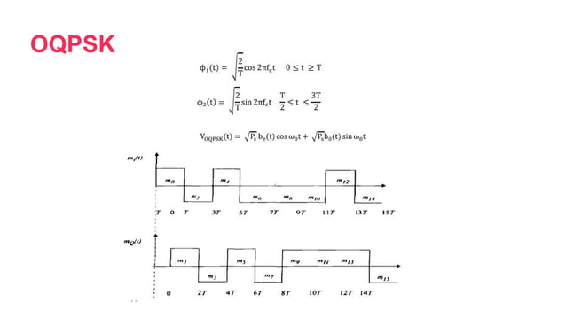 Modulation schemes used in wireless technologies | PDF | Internet of ...