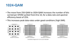 Modulation schemes used in wireless technologies | PDF