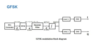 Modulation schemes used in wireless technologies | PDF