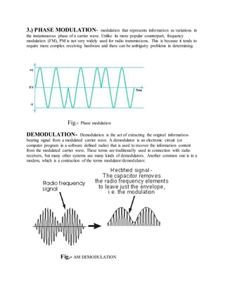 Modulation seminar report | DOCX