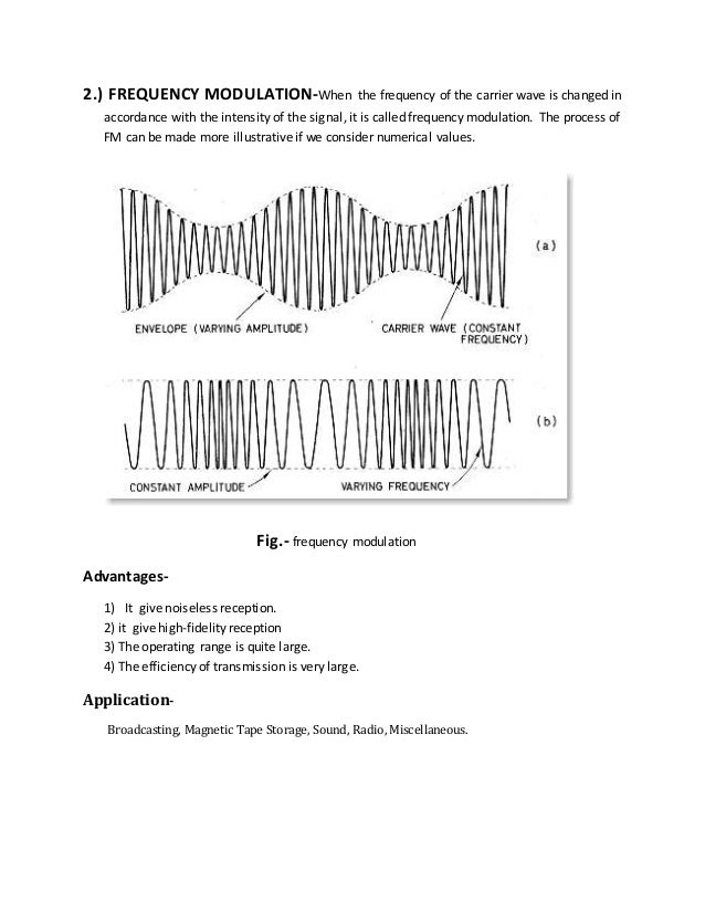 Modulation seminar report
