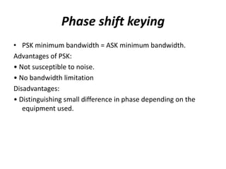 Modulation techniq of modem | PPT